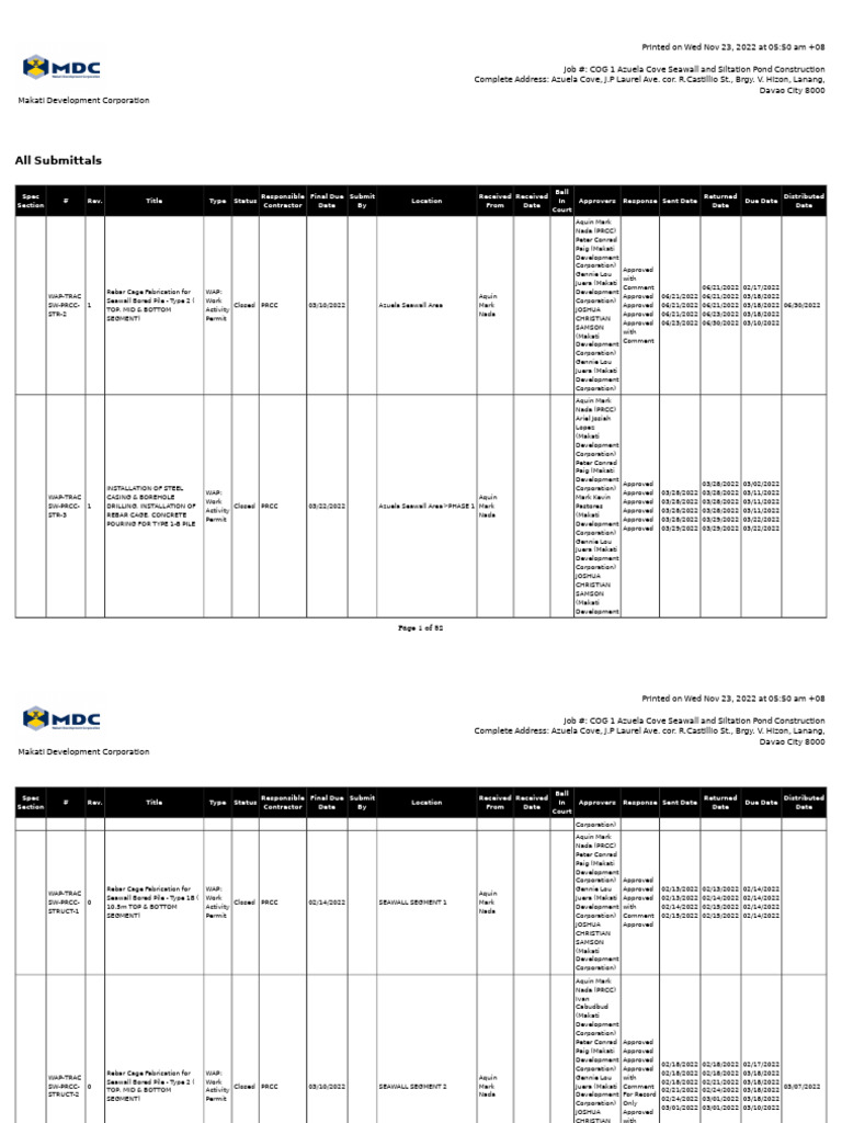submittal_logs (1) | PDF | Deep Foundation | Geotechnical Engineering