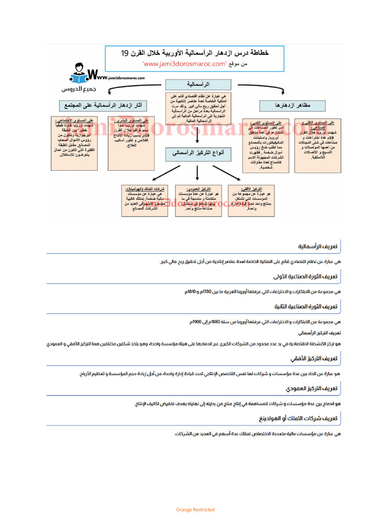 Resumés HG 1sem 3AC | PDF