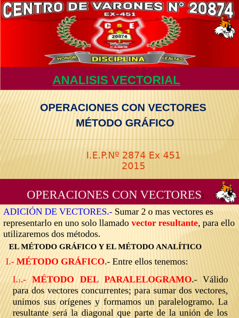 Operaciones Con Vectores Metodo Grafico | PDF | Vector Euclidiano | Física