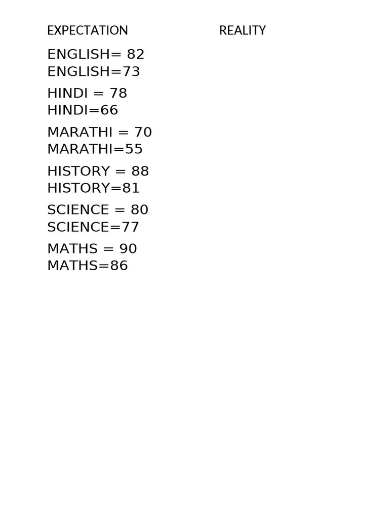 Expectation vs Reality | PDF
