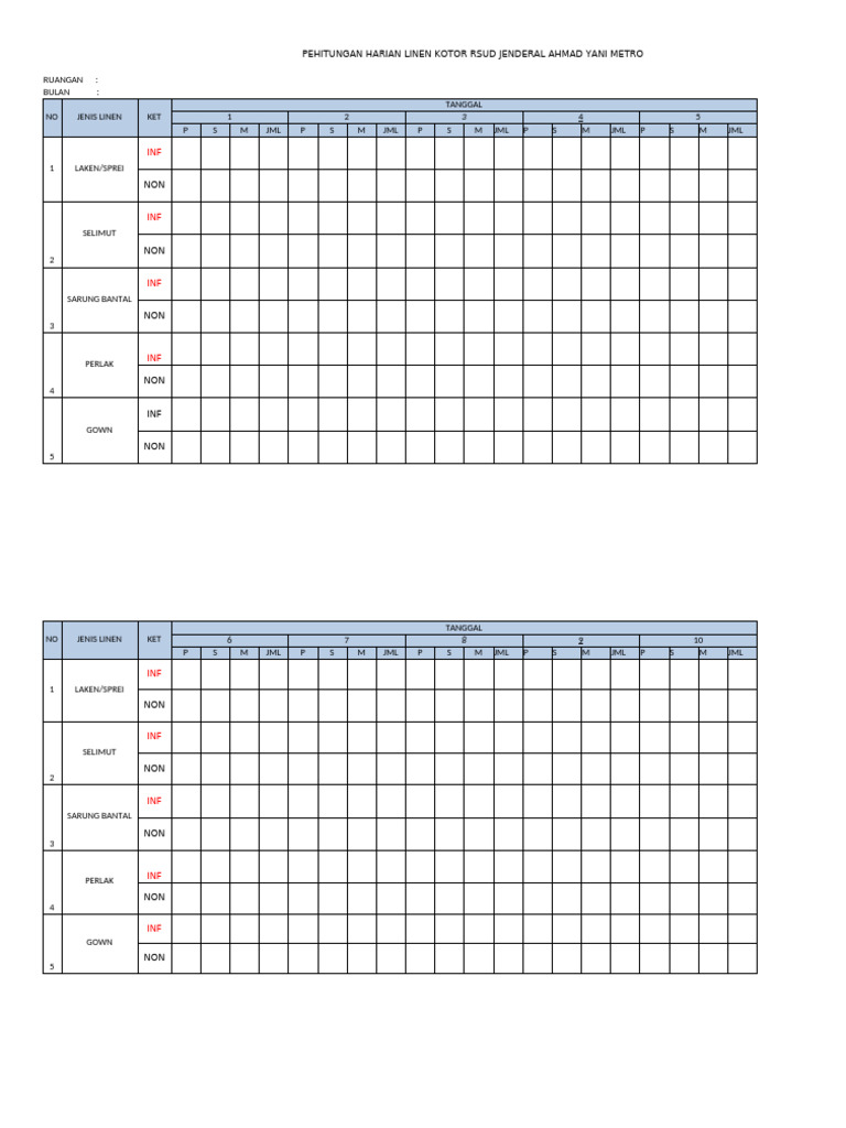 FORM PENGHITUNGAN LINEN RSAY 2025 | PDF