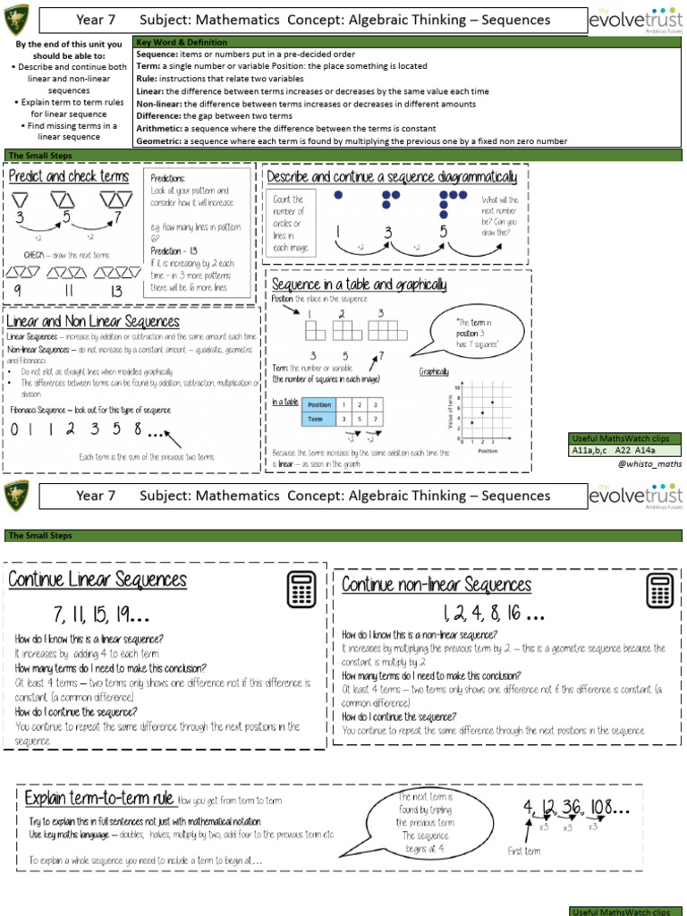 Year - 7 - Mathematics - Autumn - 1 - Knowledge - Organiser Meku | PDF ...