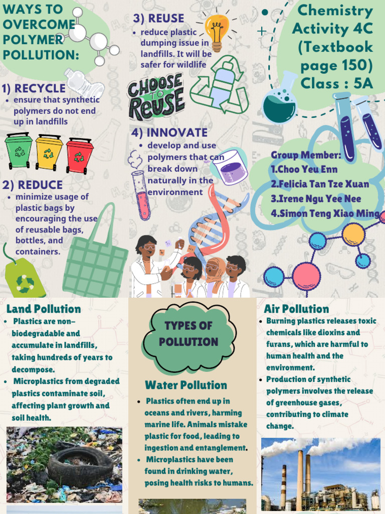 Science Fair Brochure in Blue and Mint Green Illustrative Photocentric ...