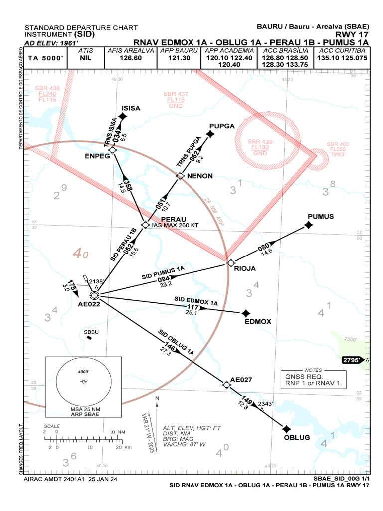 Sbae - Rnav Edmox 1a - Oblug 1a - Perau 1b - Pumus 1a Rwy 17 - Sid - 20240125 | PDF