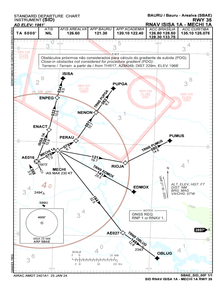 Sbae - Rnav Isisa 1a - Mechi 1a Rwy 35 - Sid - 20240125 | PDF