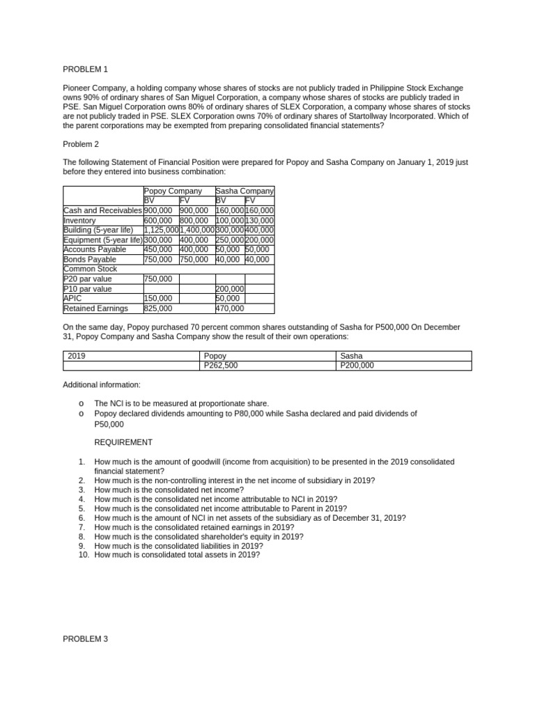 CONSO FS Part 2 Activity 2 | PDF | Retained Earnings | Dividend