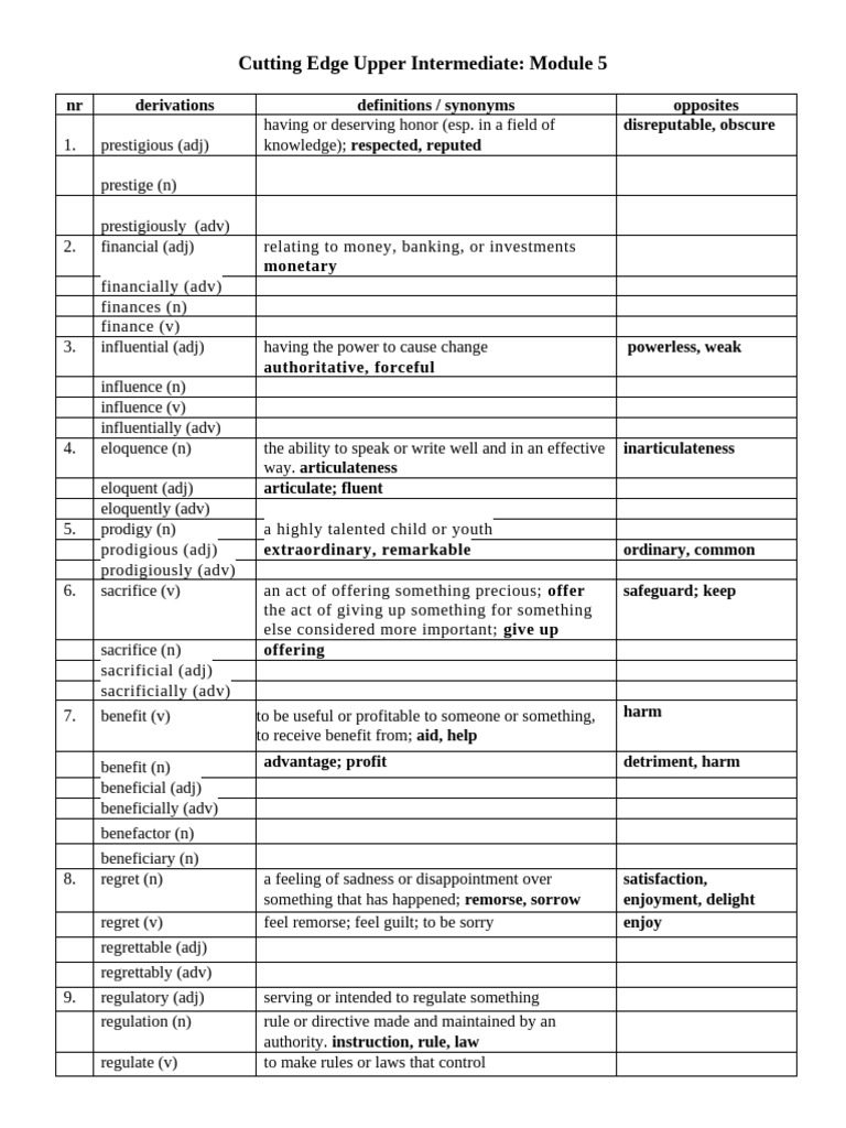 Upper Intermediate Module 5 | PDF