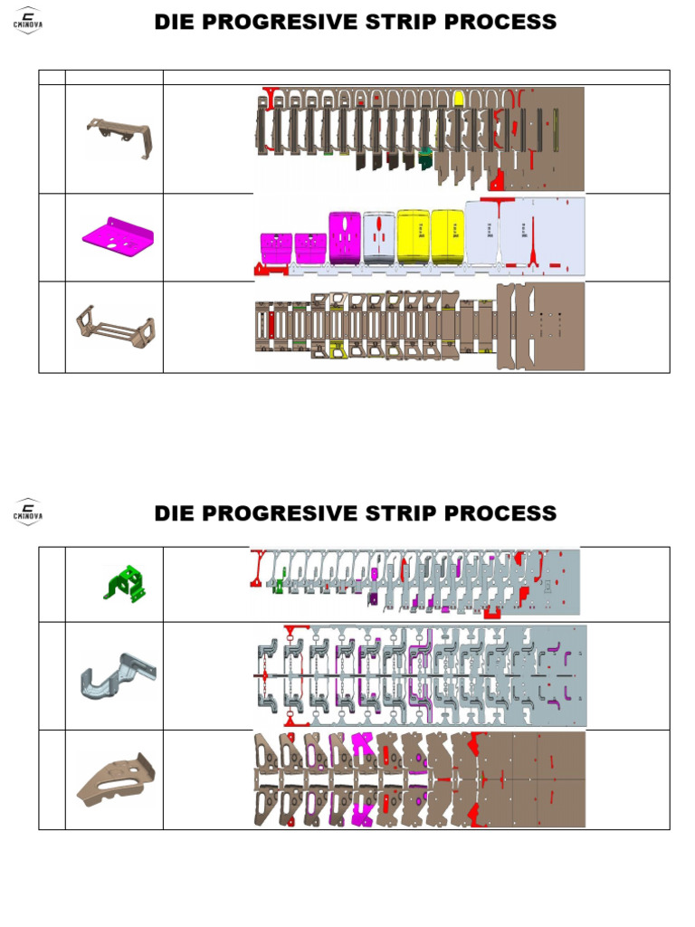 Progresive Die Process For Automotive Parts | PDF