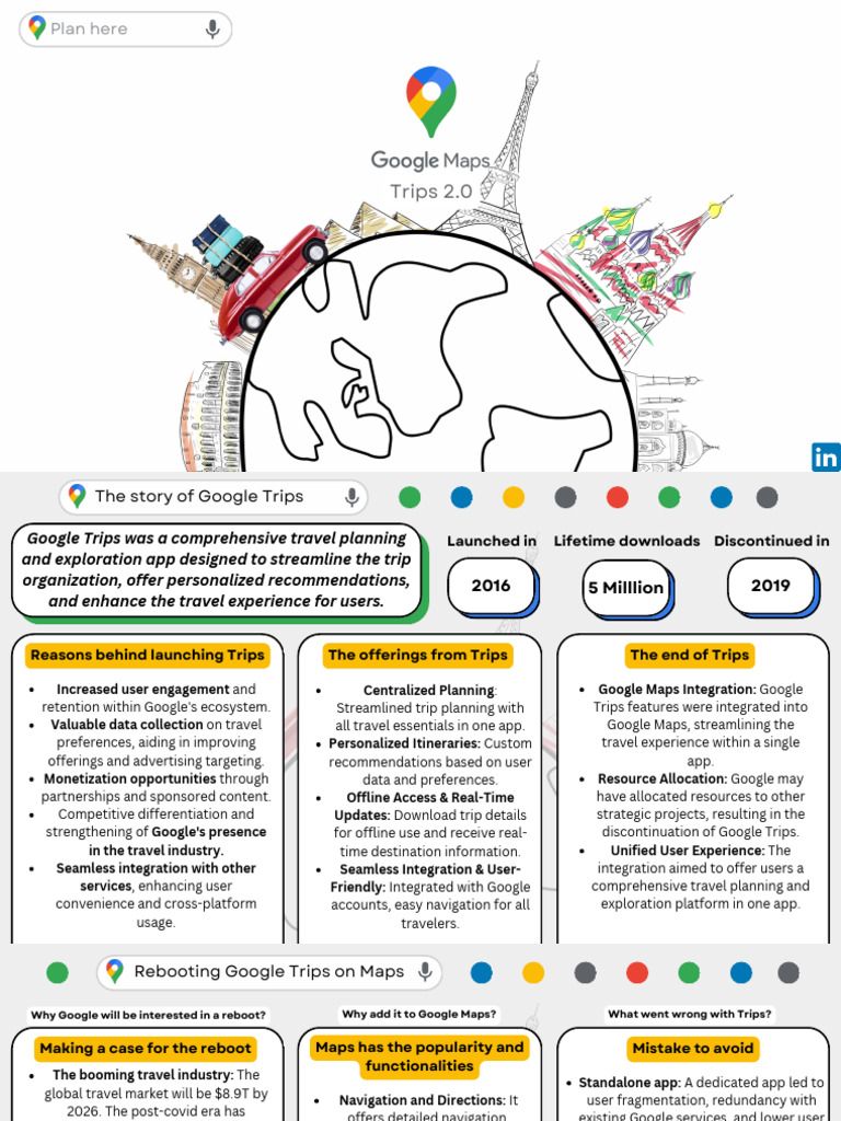 Travel Planner | PDF | Mobile App