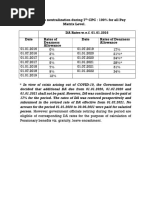 Odisha DA Trend 2017 To 2025 | PDF