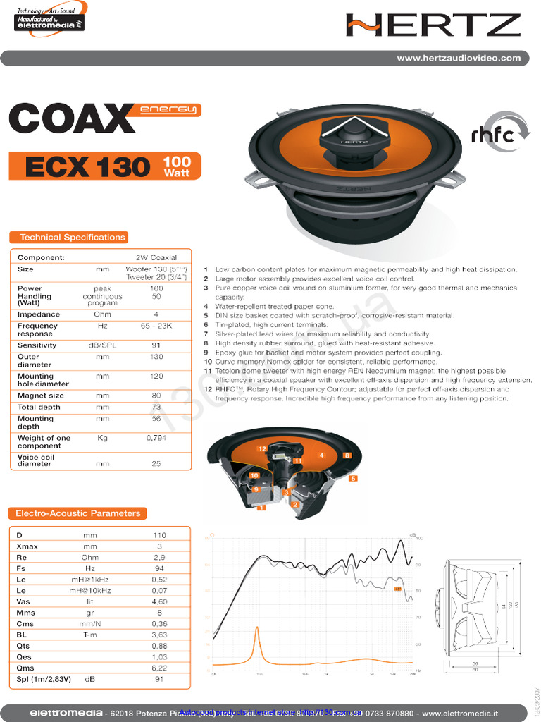 Car Speakers Hertz ECX 130 | PDF