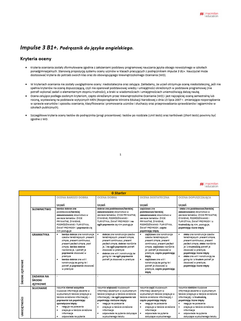 Jezyk Angielski-Impulse 3 | PDF