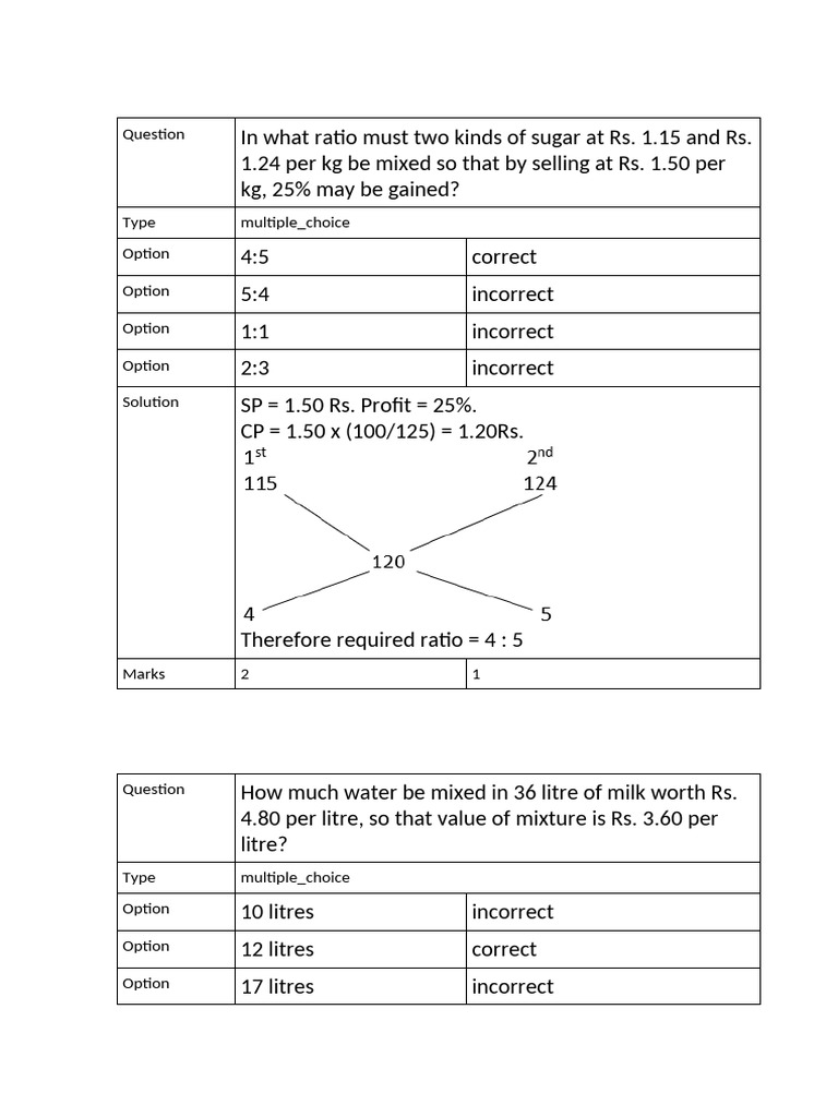 Mixture & Alligation - Ipmat | PDF | Multiple Choice | Copper