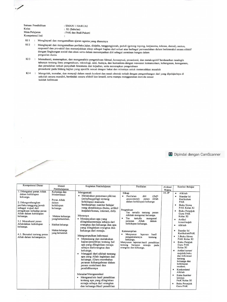 Silabus PAK Kelas XI | PDF