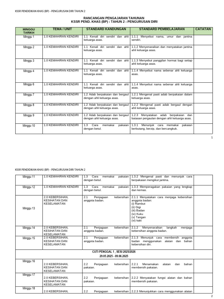 RPT UD TAHUN 2 | PDF