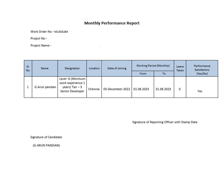 Monthly Performance Report: S220973GNTN Know Your Government Project | PDF