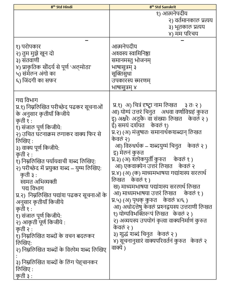 Hindi - Sanskrit 2nd Sem Portion and Paper Pattern | PDF