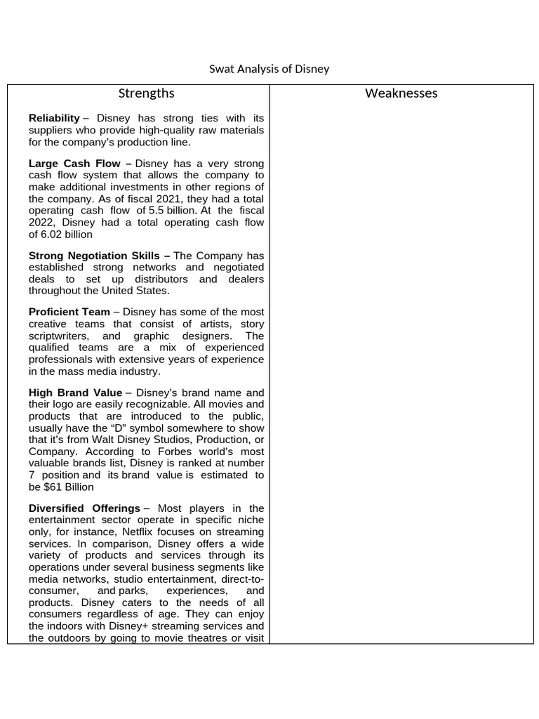 Disney SWOT Analysis Overview | PDF