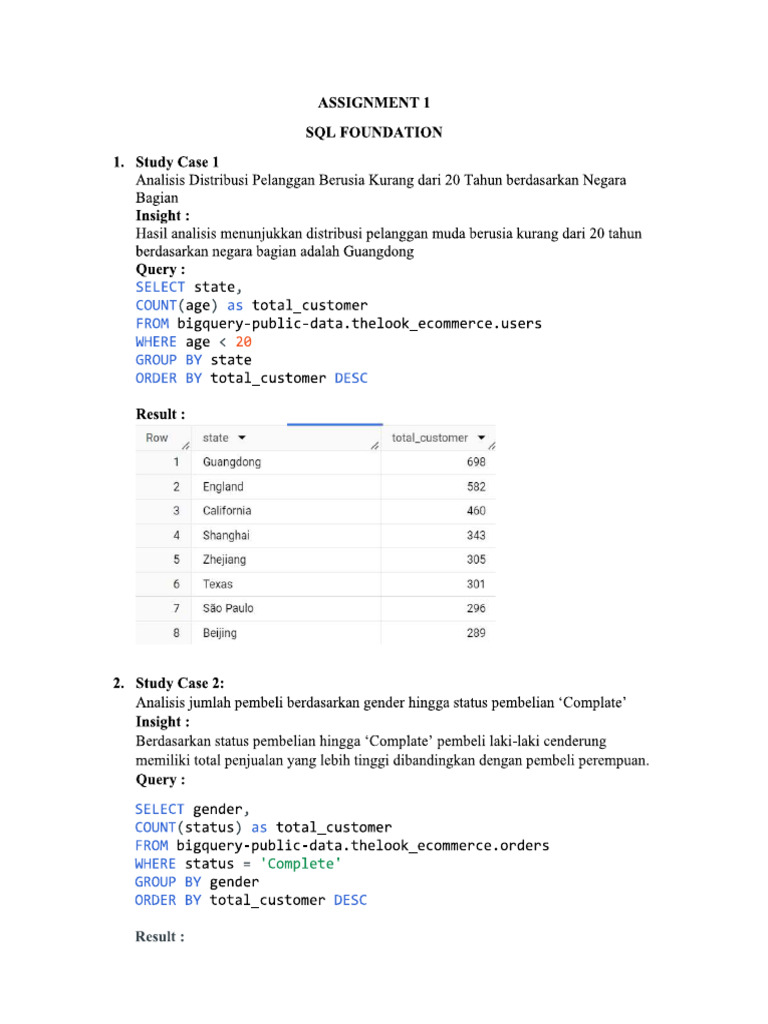 Assignment 1_SQL Foundation | PDF