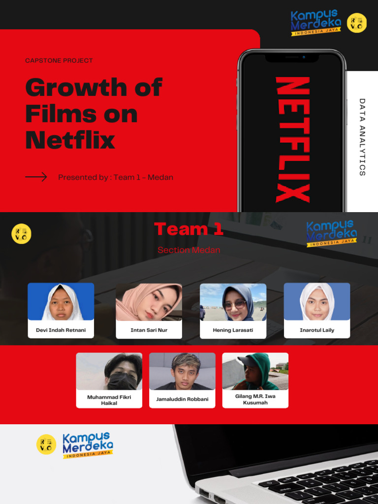 Netflix Film Growth Analysis 2016-2021 | PDF | Entertainment