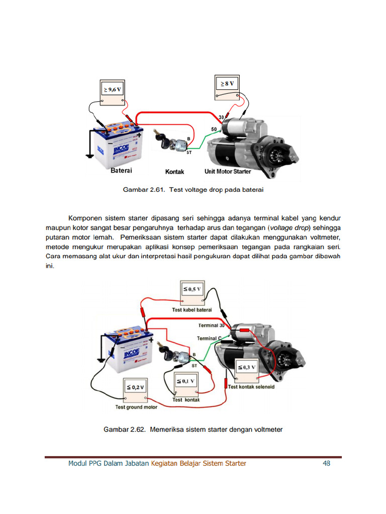 Modul Fotocopy 4 | PDF