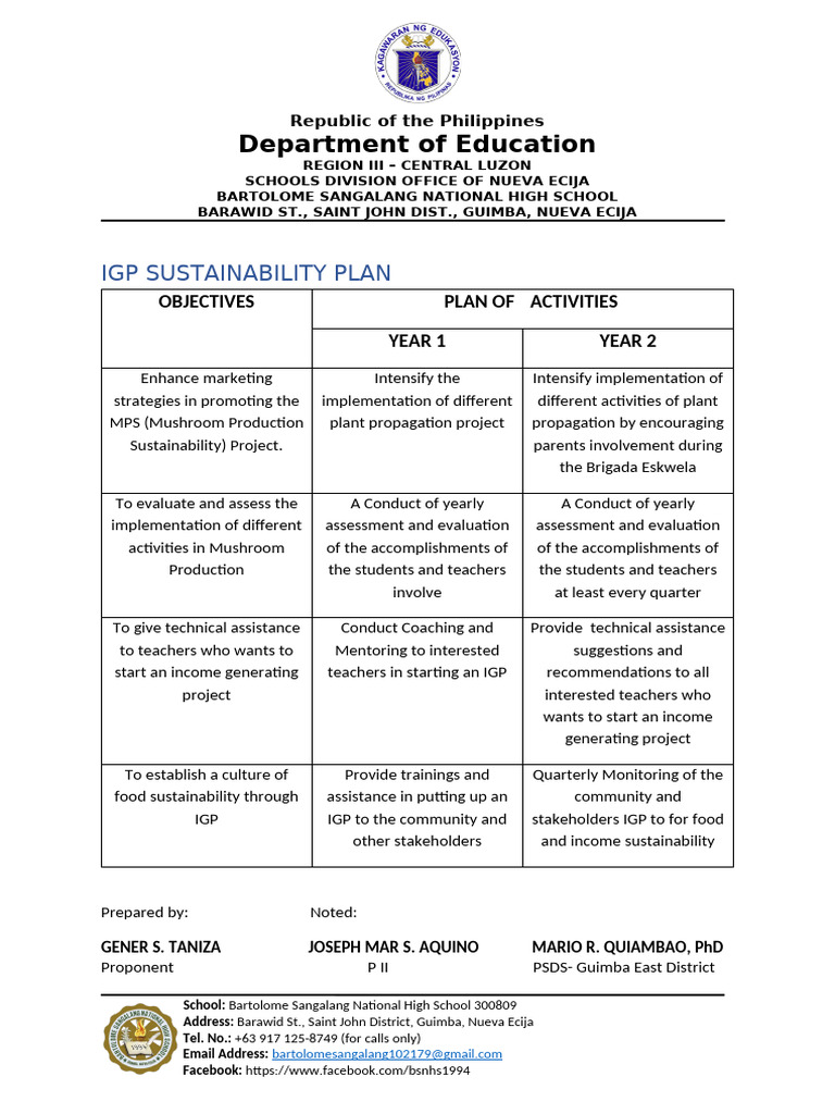 IGP SUSTAINABILITY PLAN 2025 | PDF