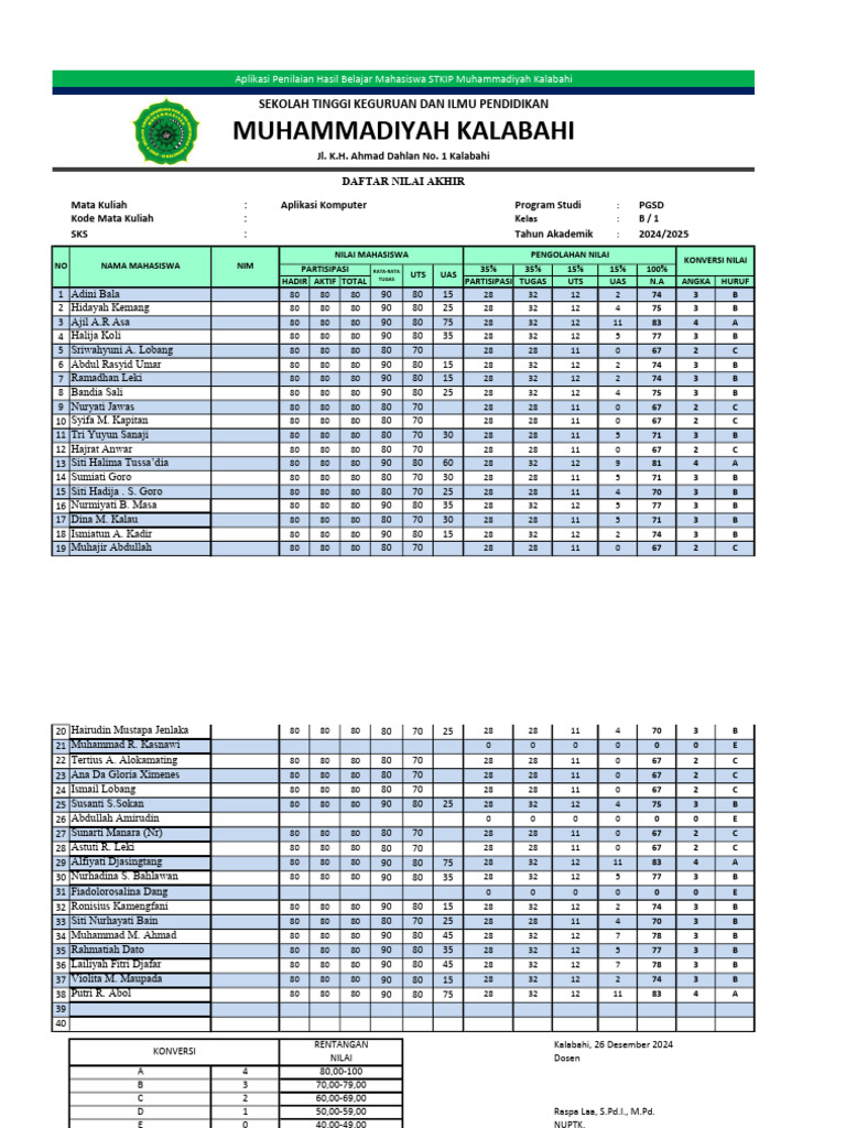 PGSD Student Grade Report | PDF