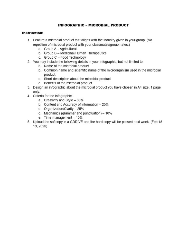 Infographic Microbial Product | PDF