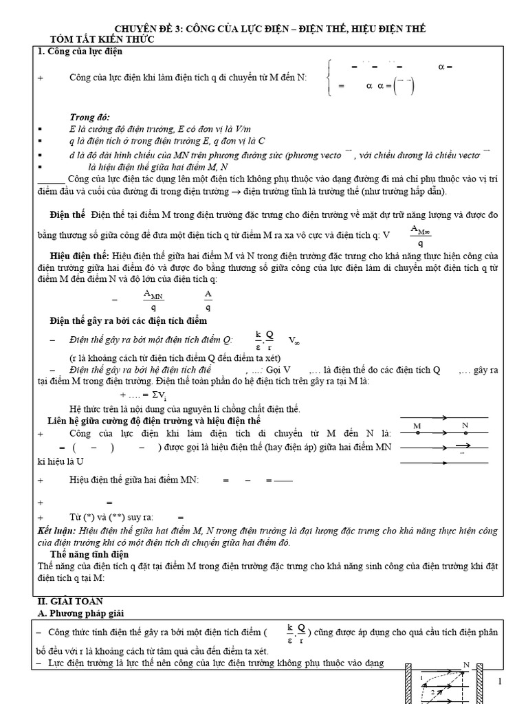 Chuyen Đe 3 - Cong Cua Luc Dien - Dien The, Hieu Dien The - HS | PDF