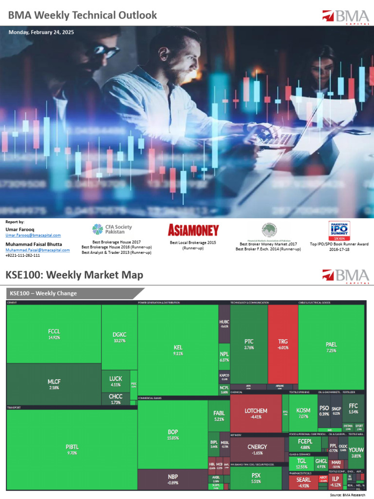 FCEPL Stock Analysis and Outlook | PDF | Securities (Finance ...