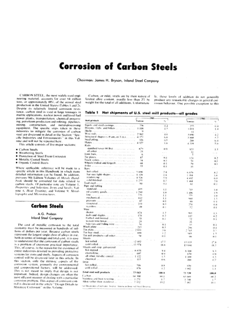Corrosion of carbon steel | PDF