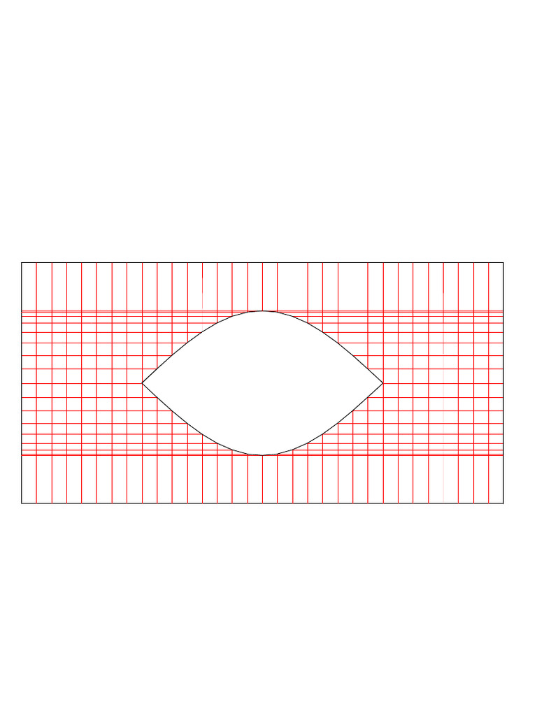 Bentangan Pipa T Joint-Model 2 | PDF