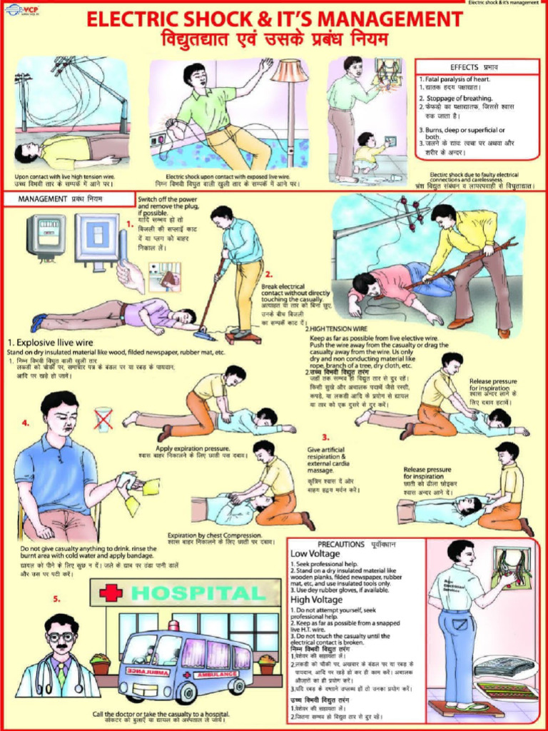 Electric Shock Management Guidelines | PDF | High Voltage ...