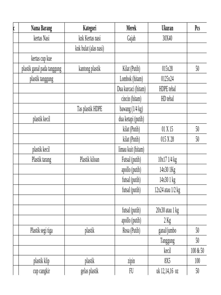 Harga Cake - 081723 | PDF