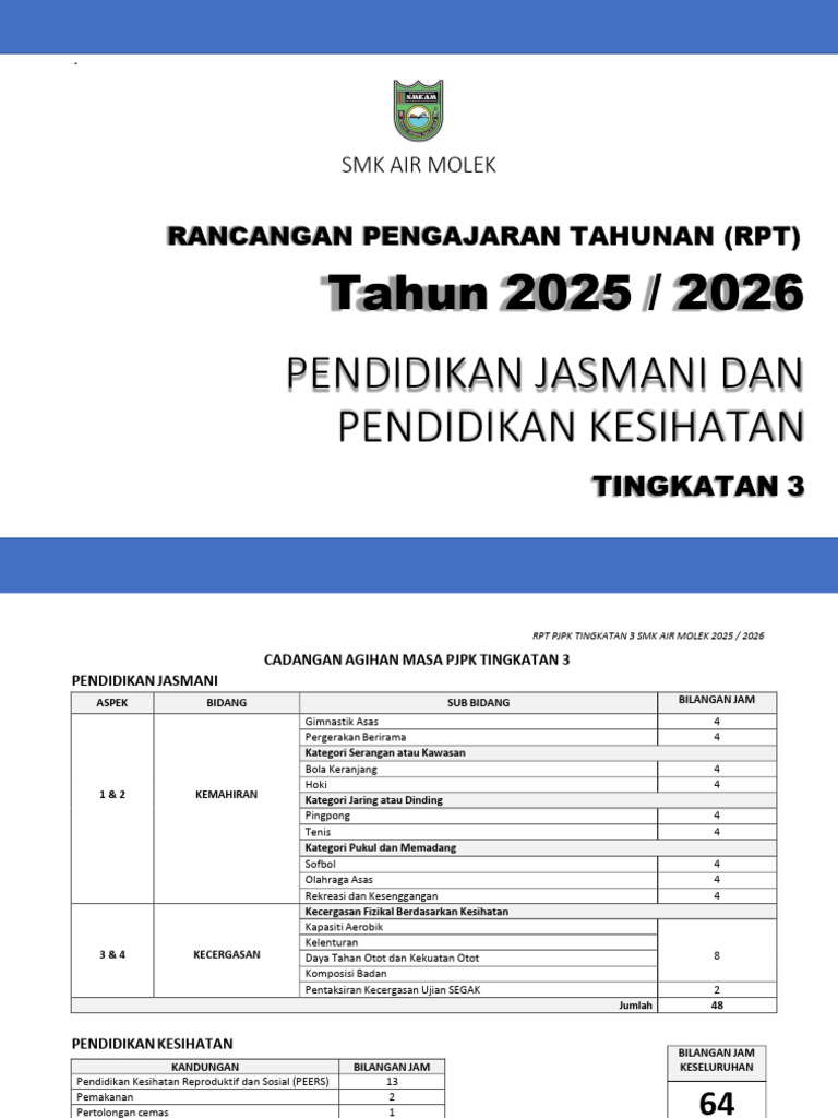 RPT PJPK T3 2025-2026 | PDF