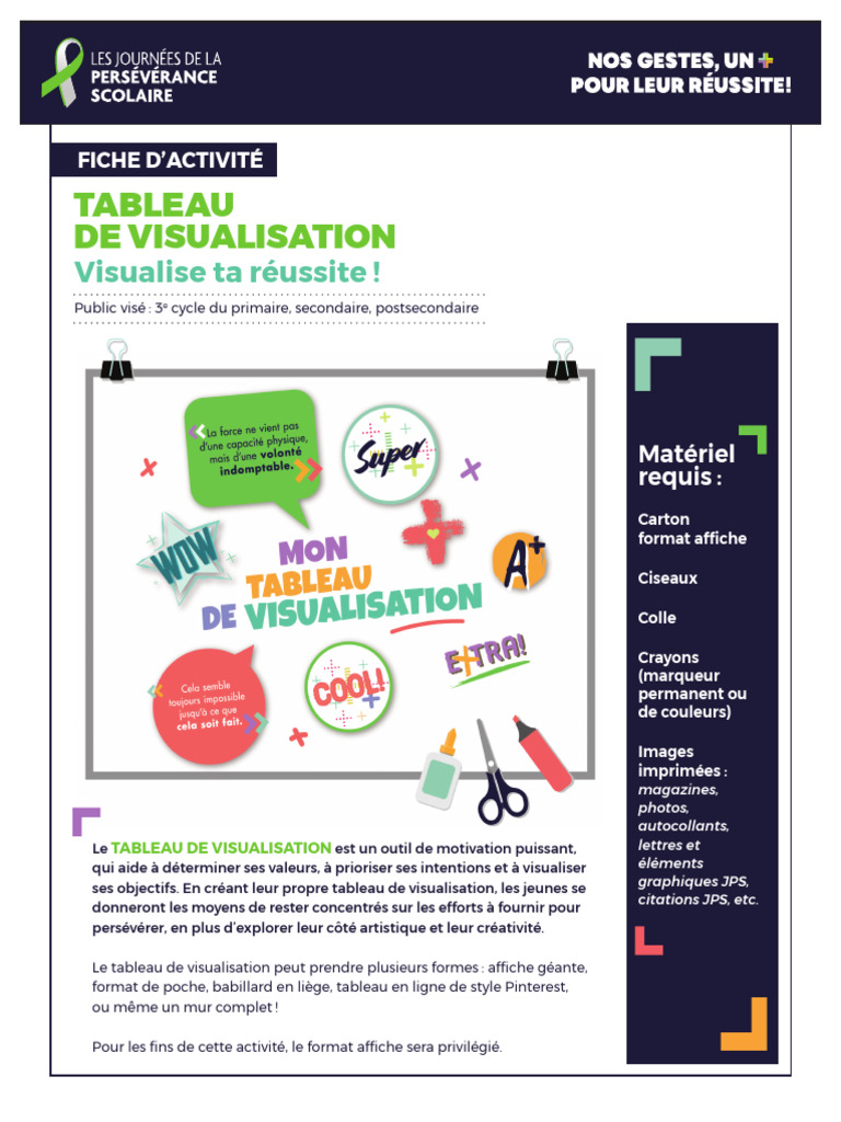 Tableau de Visualisation 2024 Gratuit | PDF | Affiche