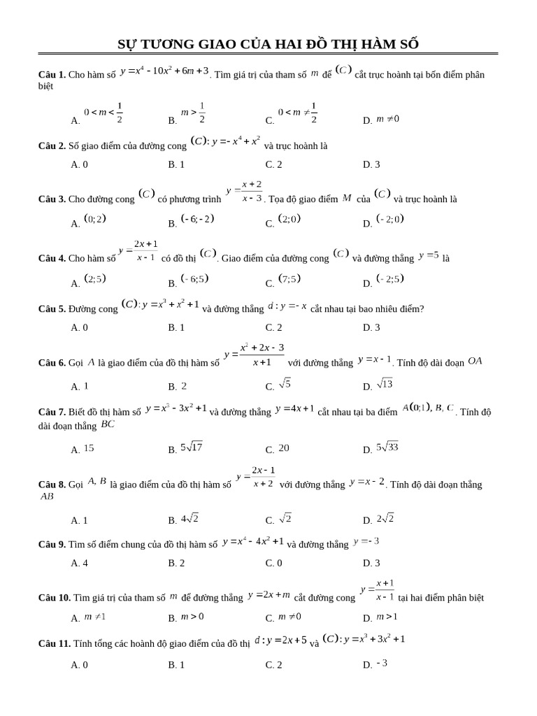 Su tuong giao cua hai do thi ham so | PDF