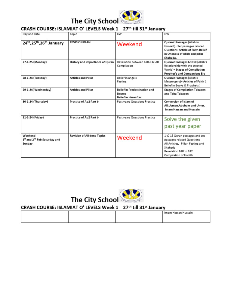 CRASH COURSE 2025 PLAN WEEK 1 | PDF | Prophets And Messengers In Islam ...