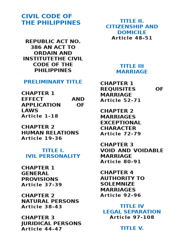 New Civil Code of The Philippines | PDF | Marriage | Government And ...