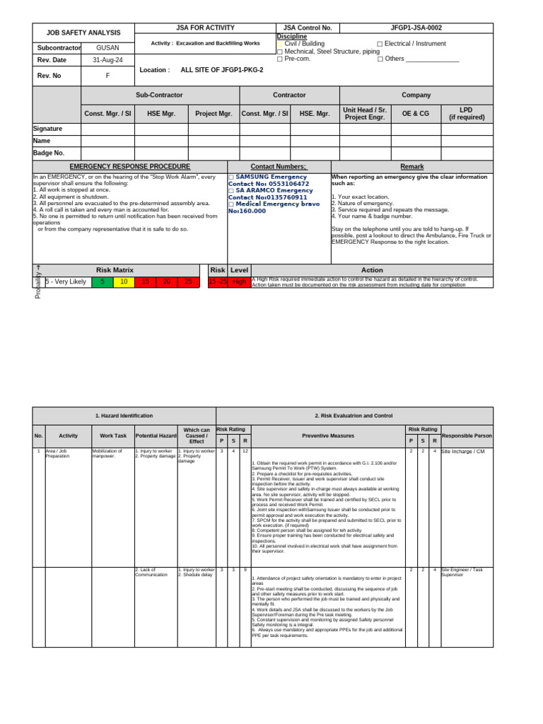 Job Safety Analysis (JSA) For Excavation and Backfilling Works | PDF | Personal Protective Equipment