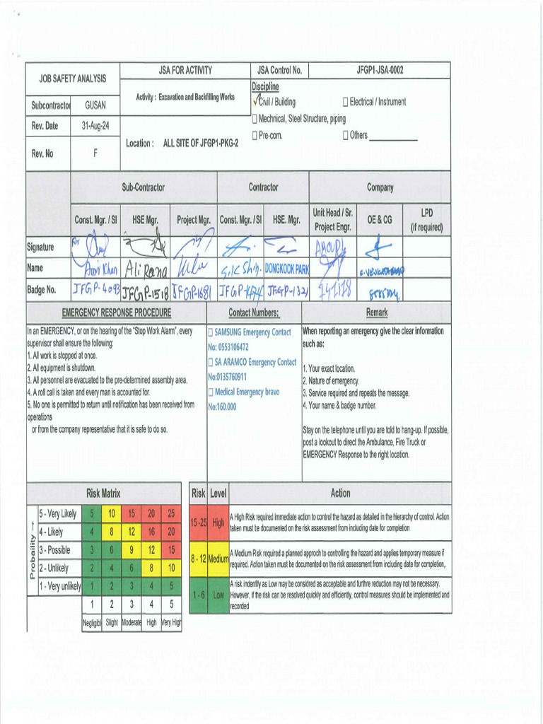 Job Safety Analysis -GUSAN_Excavation and Backfilling Works_Rev.F | PDF