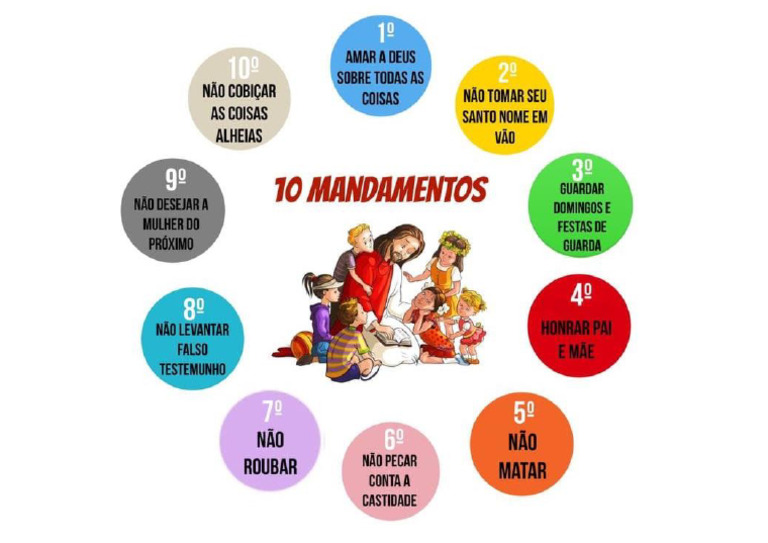 10 Mandamentos Pdf