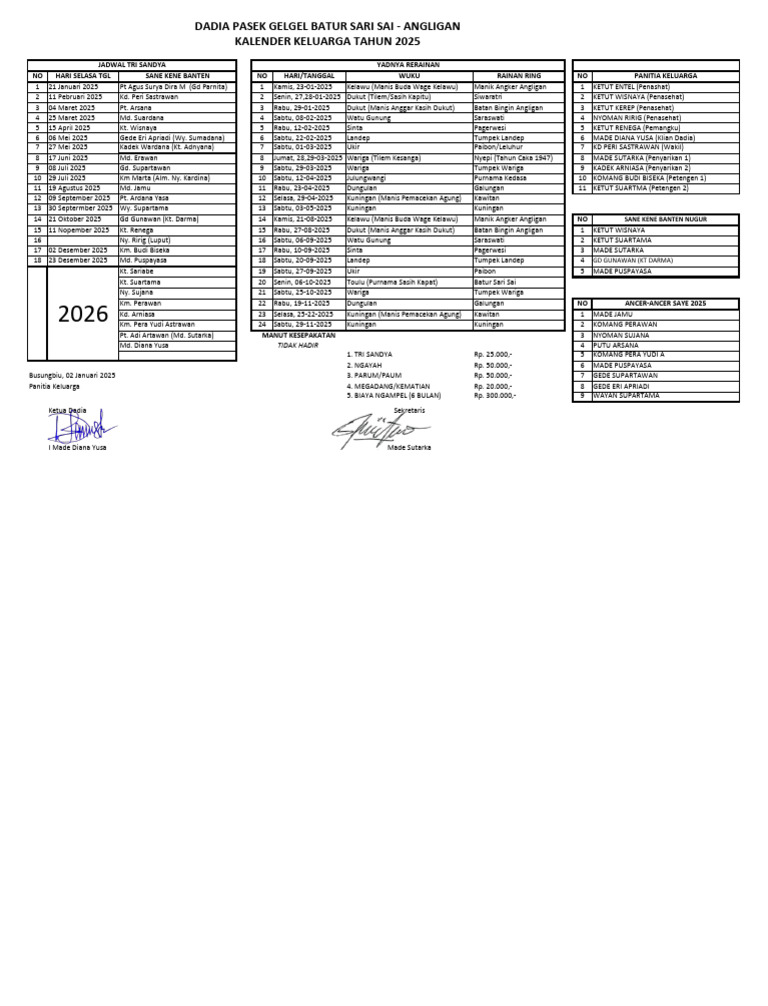 Kalender Rerainan 2025 Batak | PDF