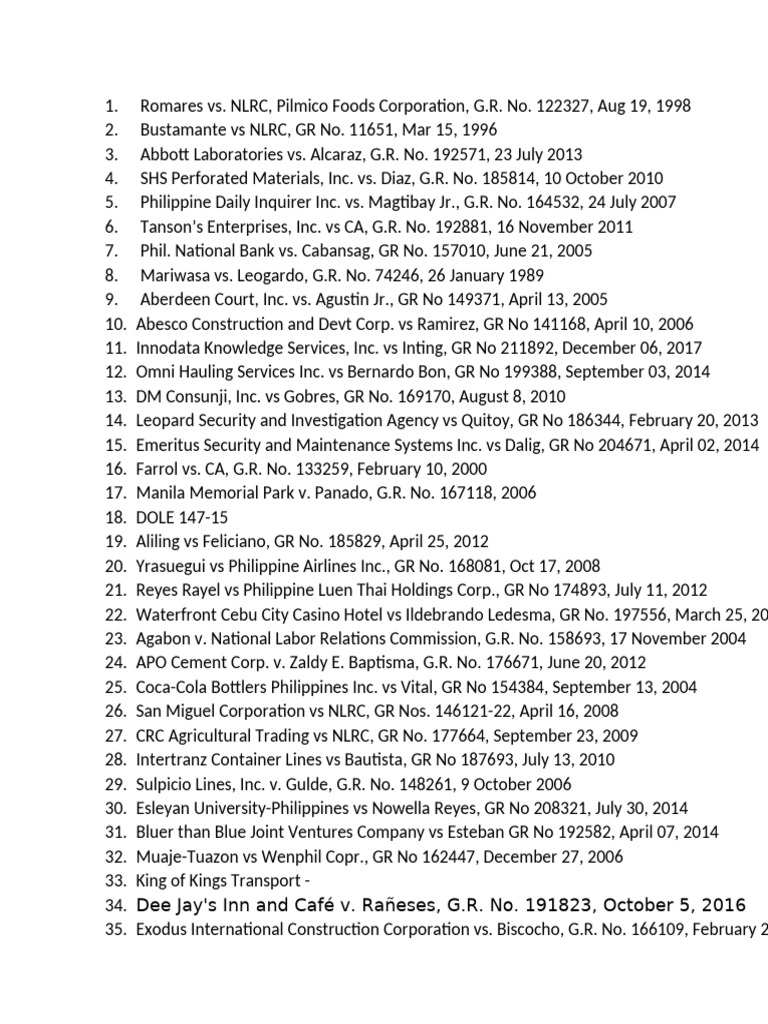 Philippine Supreme Court Cases List | PDF | Coca Cola | Companies Of ...