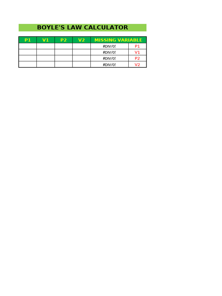 Boyle's Law Calculator Overview | PDF