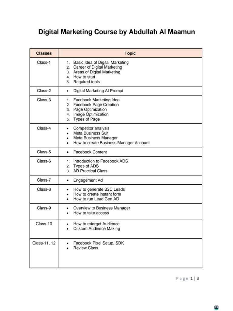 Digital Marketing Course Outline 34 Classes | PDF