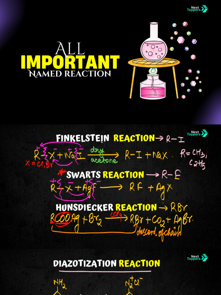 Important Name Reactions | PDF