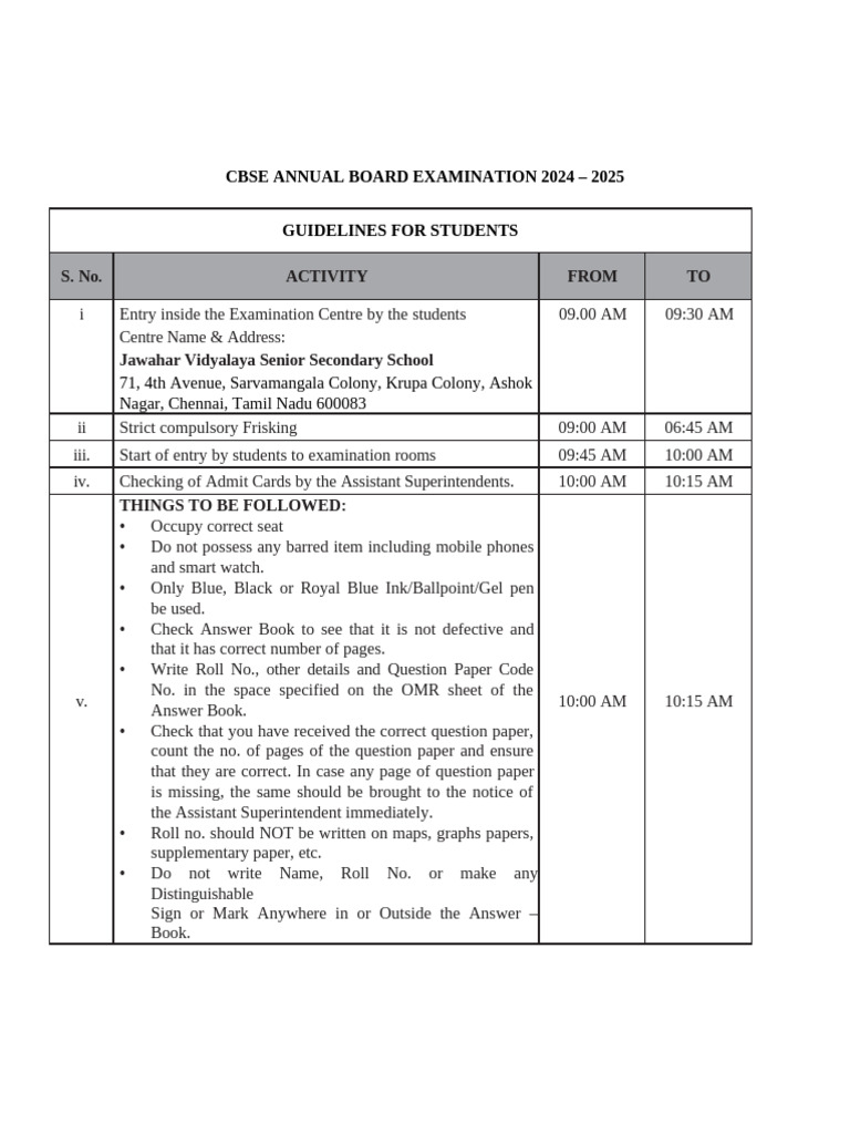 Board Examination Guidelines | PDF