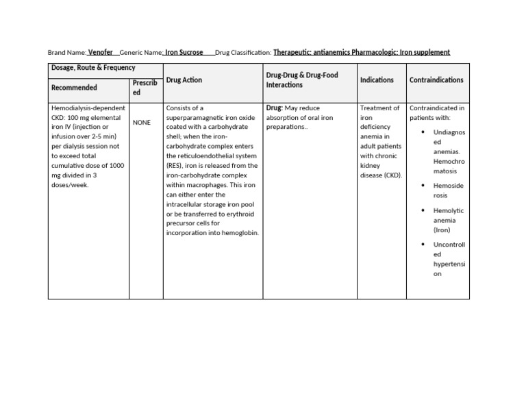 Iron Sucrose (Encifer) for CKD Anemia | PDF | Anemia | Clinical Medicine