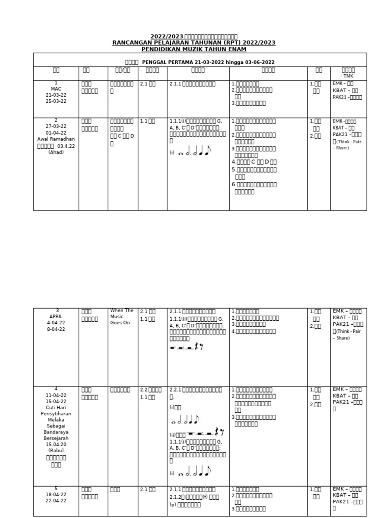六年级 RPT MZ | PDF